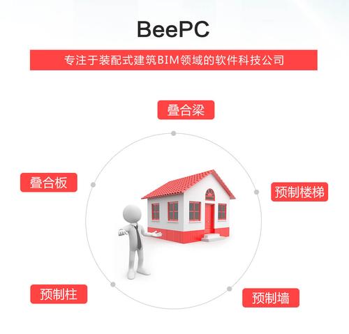 装配式建筑深化设计软件Beepc - 盛智远景