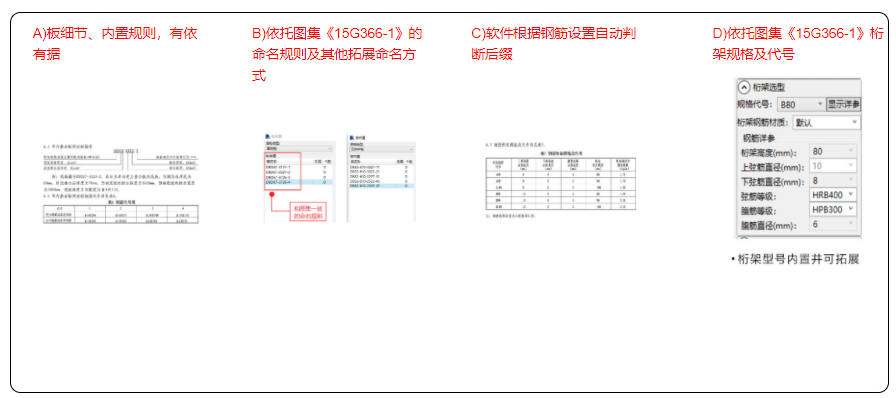 装配式建筑深化设计软件Beepc - 盛智远景
